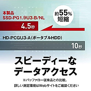 バッファロー Buffalo SSD-PG1.9U3-B/NL USB 3.1 Gen1 Portable SSD, 1.9TB, Made in Japan, PS5/PS4 (Manufacturer Operation Confirmed), Impact Resistant, Connector Protection Mechanism