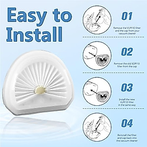 VLPF10 Replacement Filters Compatible with Black and Decker Dustbuster Hand Vacuum Model HLVA315J HLVA320J00 N575266 by Funmit (4 Pack)