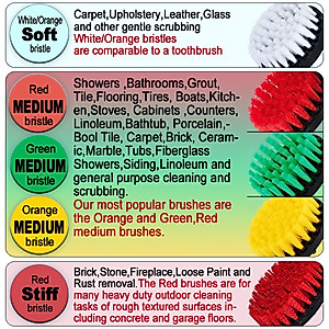 Drill Brush 5 inch Soft Bristle White Quick Change Shaft