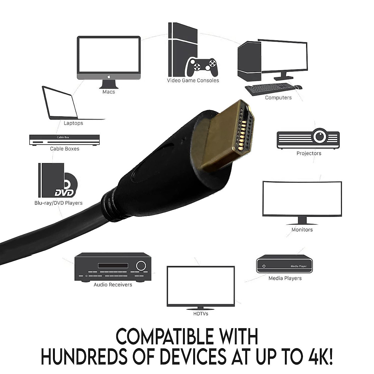 Acuvar Ultra High Speed 50 ft HDMI Cable Gold Plated 4K @ 60Hz, Ultra HD, 1080P & ARC Compatible with Laptop, Gaming PC, Monitor, PS5, PS4, Xbox X, One, Fire TV, Apple TV, ROKU, Soundbar & More