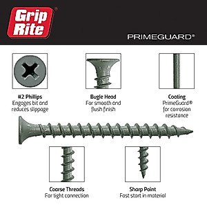 Grip-Rite PTN4S1 PG10 Polymer Coated #10 x 4 Coarse Thread Deck Screw, Gray, 1lb Box