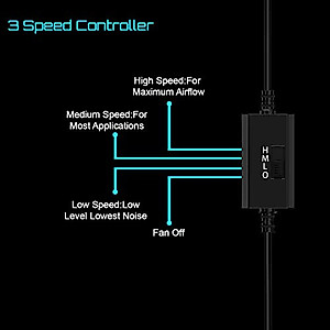 upHere USB Computer Fan Black,Dual 80mm Fan,3 Adjustable Speeds Silent Fan for Computer Cases Computer Cabinet PlayStation Xbox Cooling,U804