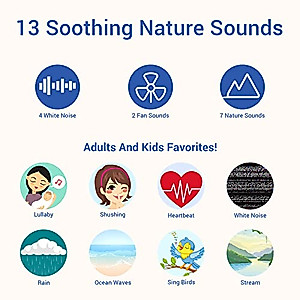 AIRSEE Mini White Noise Machine for Adults Kids and Babies Portable 13 Soothing Sound Machine, Rechargeable Compact Noise Machine for Home Office Travel Nursery Gift