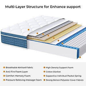 koorlian Full Size Mattress 10 Inch, Hybrid Full Mattress in a Box, Full Bed Mattress with Individual Pocket Springs and Pressure-Relieving Memory Foam, Breathable, Medium Firm Mattress 75"x54"x10"