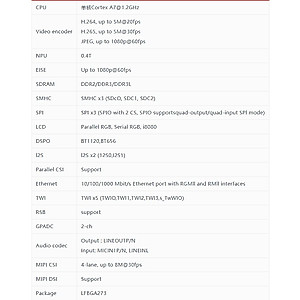Sipeed MaixII M2S Allwinner V833 1.2Ghz Linux Single Board Computer, AI IoT Face Recognition Device System, Onboard WiFi Module Gigabit Ethernet for Smart Security/Face Recognition