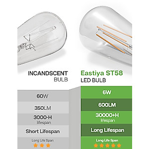 Edison LED Light Bulbs, 6W Equivalent 60W, Warm White 2700K, Non-Dimmable, 600LM, 85+CRI, ST58 Vintage Clear Glass Filament Light Bulbs, E26 Medium Base, Pack of 12