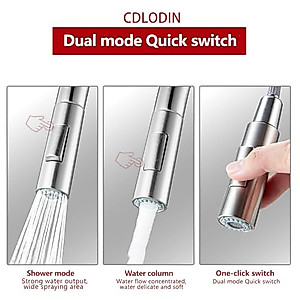 Spring Touchless Kitchen Faucet with Pull Down Sprayer, Stainless Steel Commercial High Arc Flow Motion Sensor Activated Kitchen Faucets, Smart Hands Free Faucet for Kitchen Sink (Nickel)