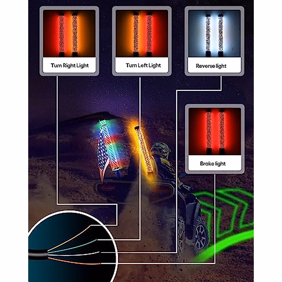 CO LIGHT Fat Spiral LED Whip Lights Thick Antenna 2FT Remote Control RGB Chasing/Dancing Light for UTV ATV 2PCS, APP-Supported 300 Colors & 200 Modes with Turn Signal, Brake Light, Reversing Light