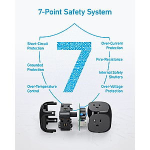 Anker 20W USB C Power Strip, 321 Power Strip with 3 Outlets and USB C Charging for iPhone 15/15 Plus/15 Pro/15 Pro Max, 5 ft Extension Cord, Power Delivery Charging for Dorm Rooms,Home Office(Black)