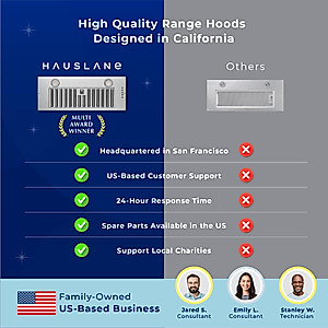 Hauslane Insert 30 Inch, Hood Vent for Kitchen | Low Noise Performance, Diswasher - Baffle Filters, LED Lamps, Stainless Steel Ductless Range Hood, Kitchen Range Hood 11.25” Deep