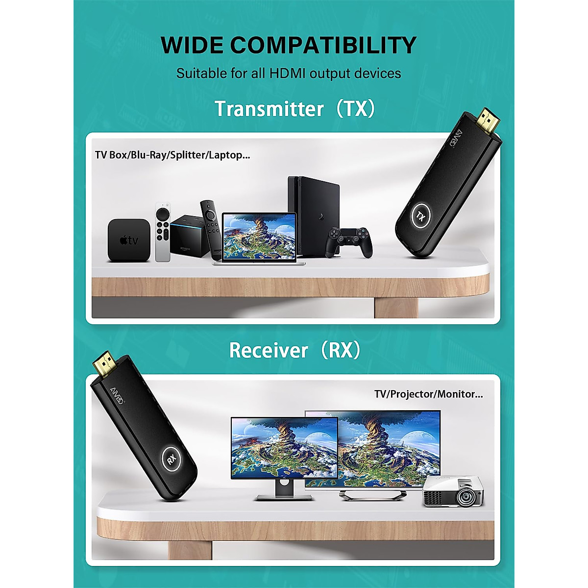 DARLYOR Wireless HDMI, Portable Wireless HDMI Transmitter and Receiver Extender (165Ft),5G/2.4G HDMI Adapter Converter for Streaming Video from Laptop/PC to Monitor/Projector/HDTV, Plug and Play