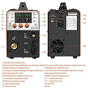 HITBOX MIG Welder Machine,200Amp 5 in 1 Gas MIG/Gasless Flux Core MIG/Stick/Lift TIG/Spot welding/Aluminum Multi Process Welding Machine with LED Digital Display