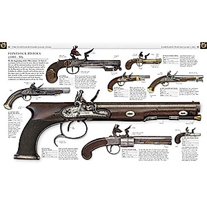 Firearms: An Illustrated History