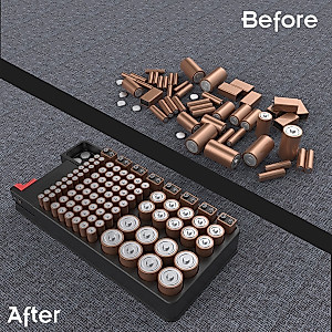 Battery Organizer Storage case with Battery Tester for AAA AA C D 9V and Button Batteries Storage Box Holds 110 Batteries Various Sizes with Removable Digital Battery Tester