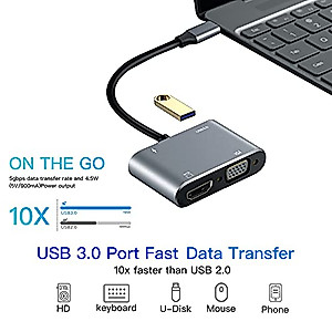 linkrider USB C Hub to HDMI VGA Multiport Adapter, 4-in-1 Hub USB 3.0 OTG Charging Power PD Port (Thunderbolt 3) Compatible for MacBook Pro/Air/ipad Pro 2018-2020/Dell XPS/Nintendo Switch