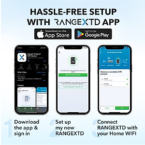 RANGEXTD WiFi Extender with Ethernet Port - WiFi Signal Amplifier Increases Home WiFi Coverage | Single-Band 2.4GHz WiFi Range Booster Fixes Dead Spots | Up to 300Mbps Speed, 10 Devices