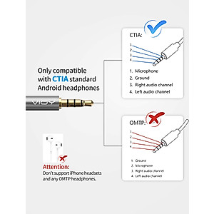 VIOY Mic Headphone Splitter, 3.5 mm Audio Headset Y Splitter Cable TRRS Male to 2 Female Separate Jack for PC Gaming Headset, PS4, Xbox One, Laptops, Tablet, Smartphone…