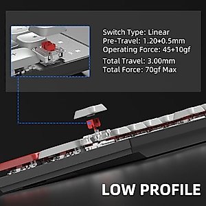 Camiysn Wireless RGB Mechanical Keyboard Moon104 Triple Mode 2.4GHz/BT/USB-C Wired Office Keyboard for Computer/Desktop/PC/Laptop/Surface/Smart TV and Windows 10/8/7（Red Switches）
