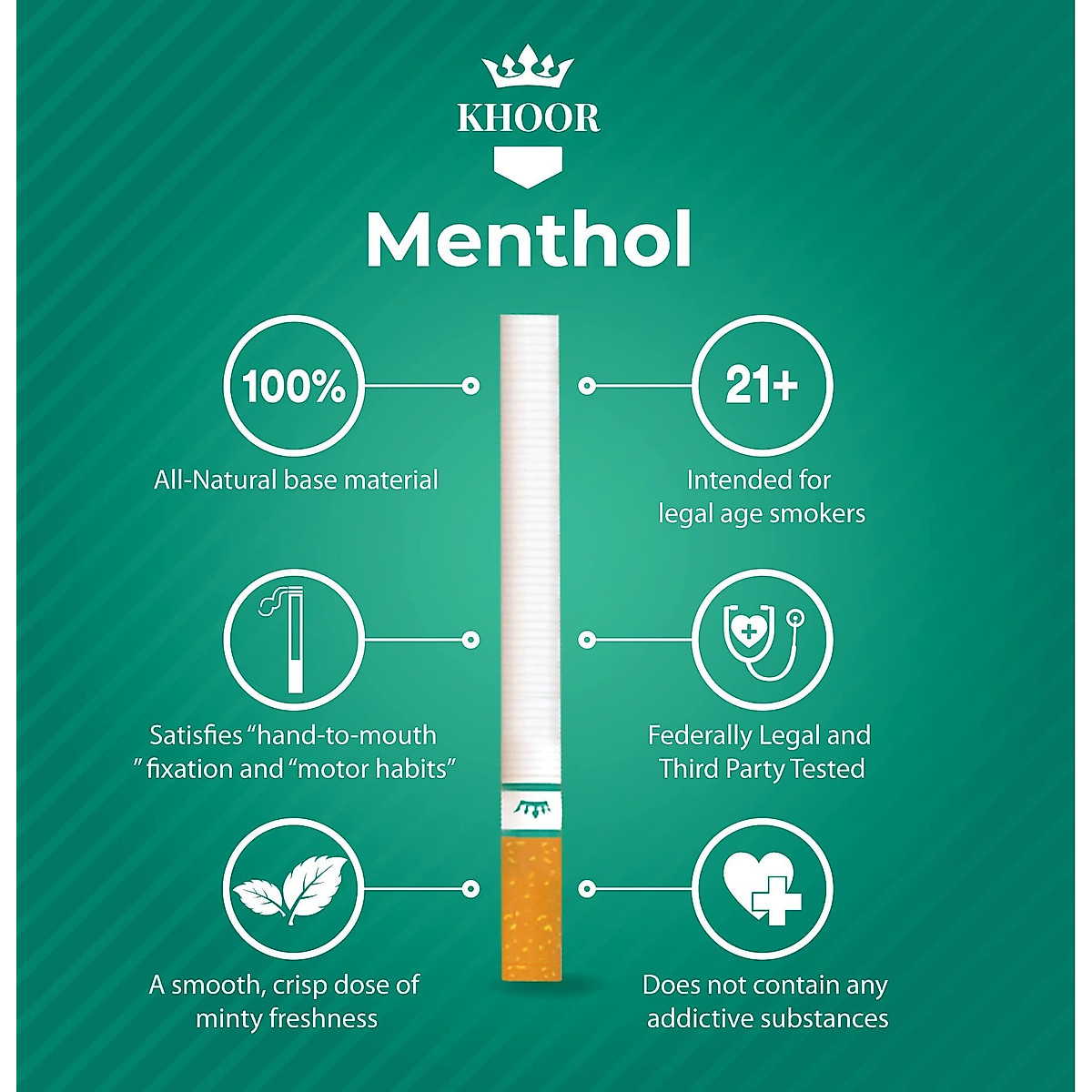 KHOOR Herbal Cigarettes - 2 Packs Menthol Flavor, Herbal Cigarette Alternative for Smokers Seeking a Tobacco & Nicotine-Free Cigarette Alternative, Non-Nicotine and Refreshing (40 smokes)