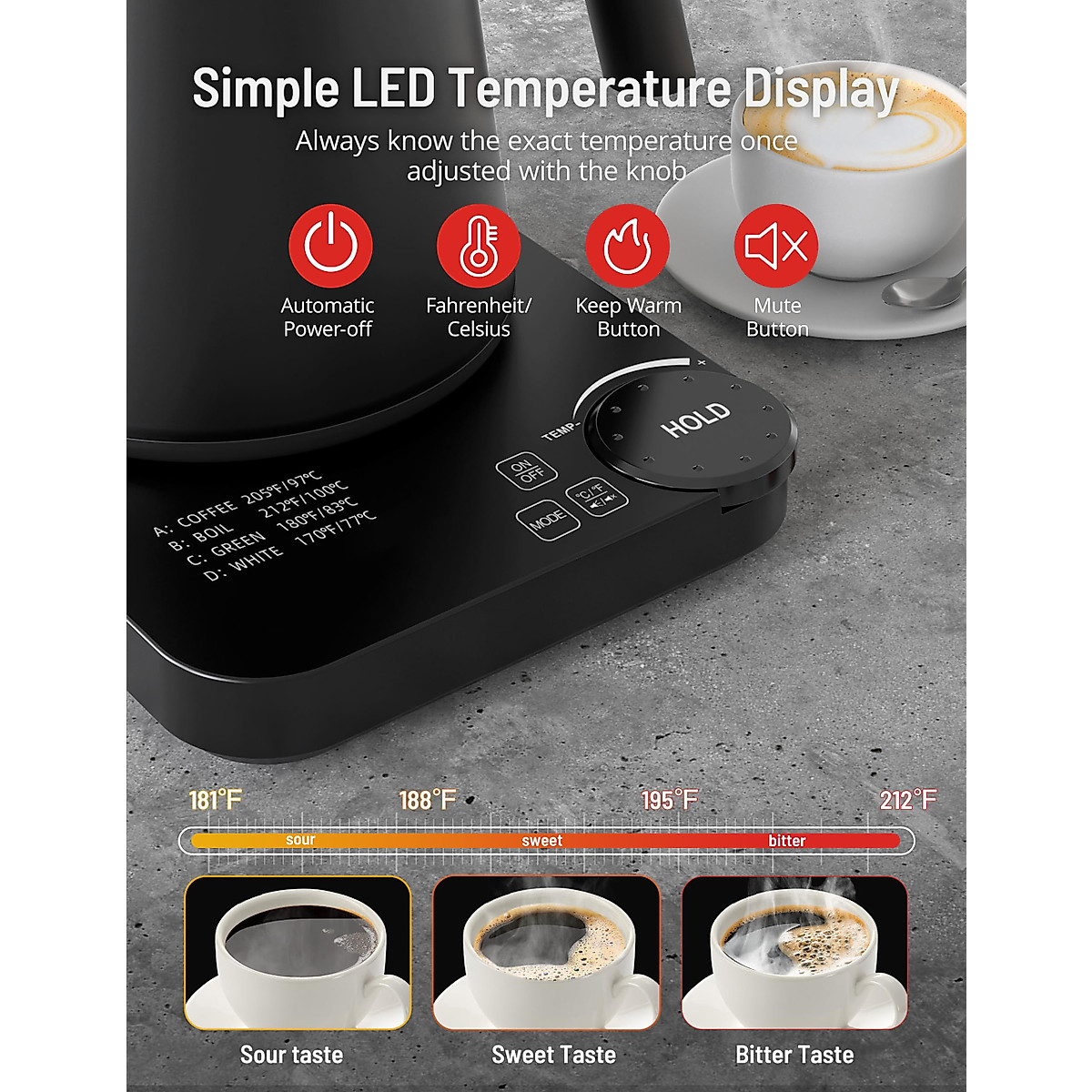 Temperature Electric Kettle, Airyoyo Gooseneck Electric Kettle with 4 Variable Presets, ±1℉ Temperature Control & LED Real-time Temperature Display, Stainless Steel Inner, 24H Keep Warm