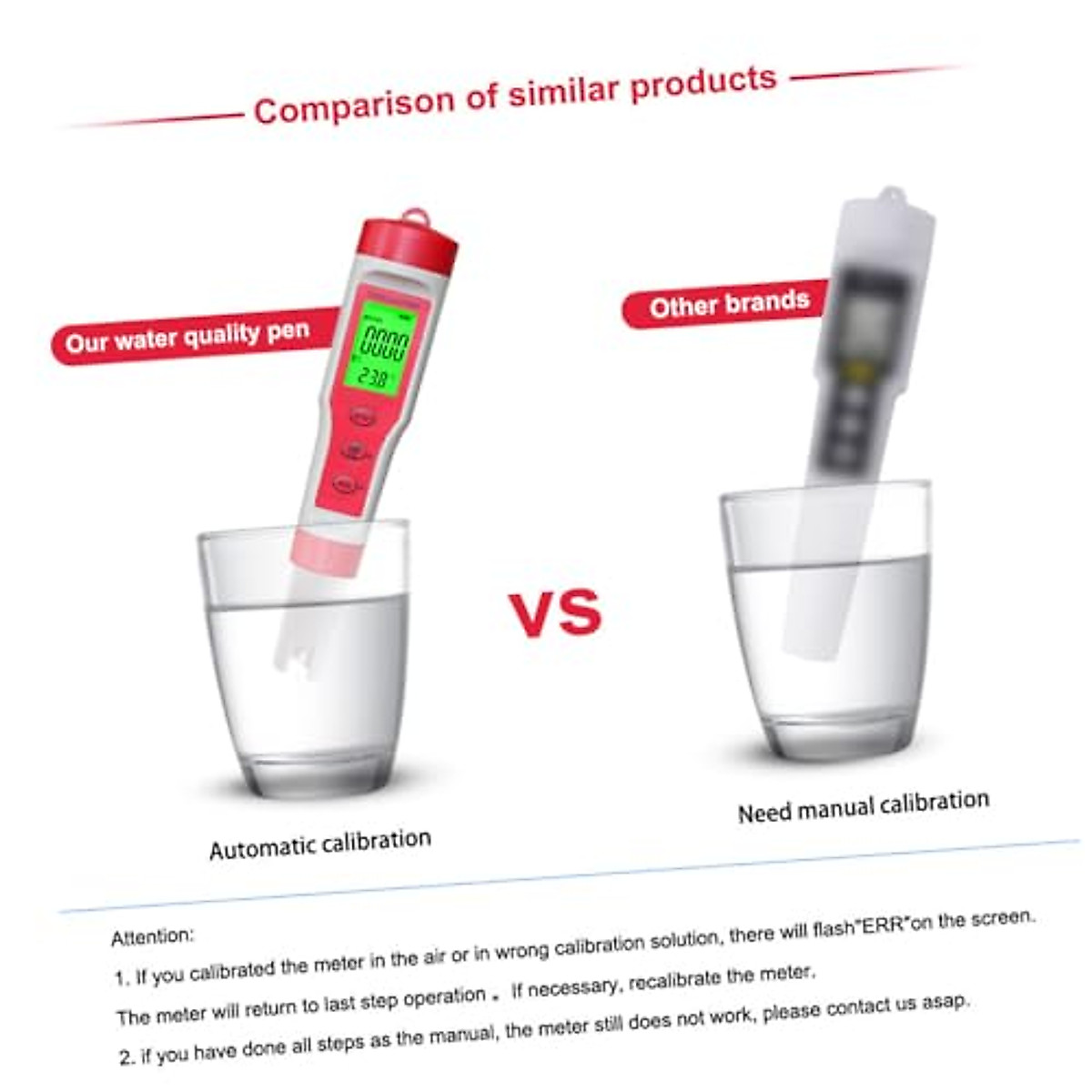 COSMEVIVI 4 Ph Pen Ec Meter Aquarium Ph Meter Ph and Meter Digital Water Quality Tester Ec Water Test Water Quality Monitor Digital Ph Tester Water Table Digital Water Ph Tester Red PVC
