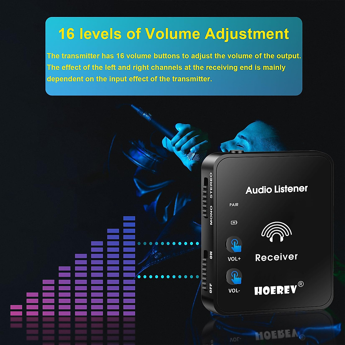 Hoerev Wireless in Ear Monitor System Studio Equipment Professional System Transmitter Guitar System with Rechargeable Battery for Studio Band Rehearsal Live Performance Camera Record