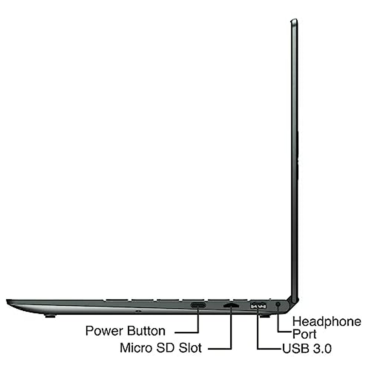 Gateway 2-in-1 Elite Notebook, 14.1" Touchscreen IPS FHD Display, 11th Gen Intel Core i7-1165G7, 8GB RAM, 1TB SSD, Backlit Keyboard, THX Spatial Audio, 2MP Camera, WIFI6, USB-C, Win 11 Pro
