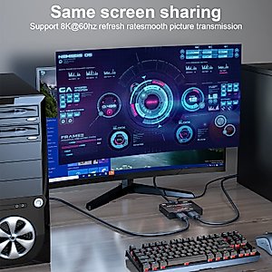 DisplayPort Switch 8K Bidirectional Splitter 2 in 1 Out/1 in 2 Out DP 1.4 Switcher Supports 8K@30Hz, 4K@120Hz, 4K@60Hz for 2 Computers 1 Monitor ConnBull®
