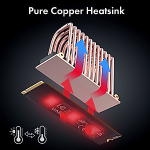 ineo M.2 2280 SSD Pure Cooper Heatsink [M12]