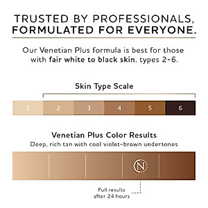 Norvell Premium Sunless Tanning Solution - Venetian Plus, 8 Fl Oz