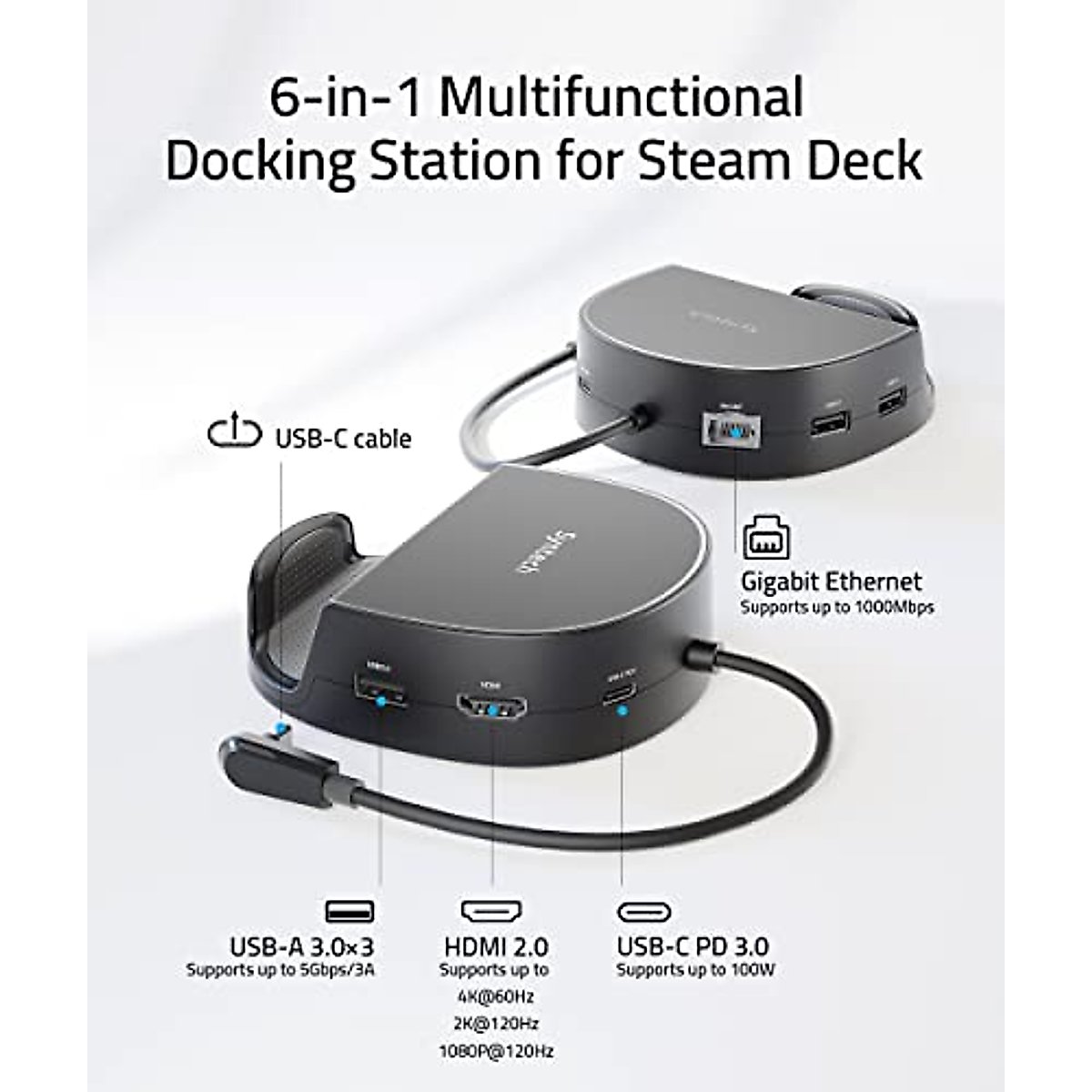 Syntech Mini Dock Perfect Compatibility with Steam Deck and ROG Ally, 6-in-1 Docking Station Featuring HDMI 2.0 4K@60Hz, Gigabit Ethernet, 3 x USB 3.0, PD Charging Doc, Enhanced Stability Round Stand
