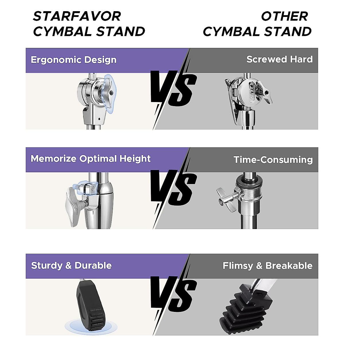 Starfavor Boom Cymbal Stand Single Braced with Non-Slip Rubber Feet and Memory Lock Limiter, Adjustable Height 22"-49" (ST 700)