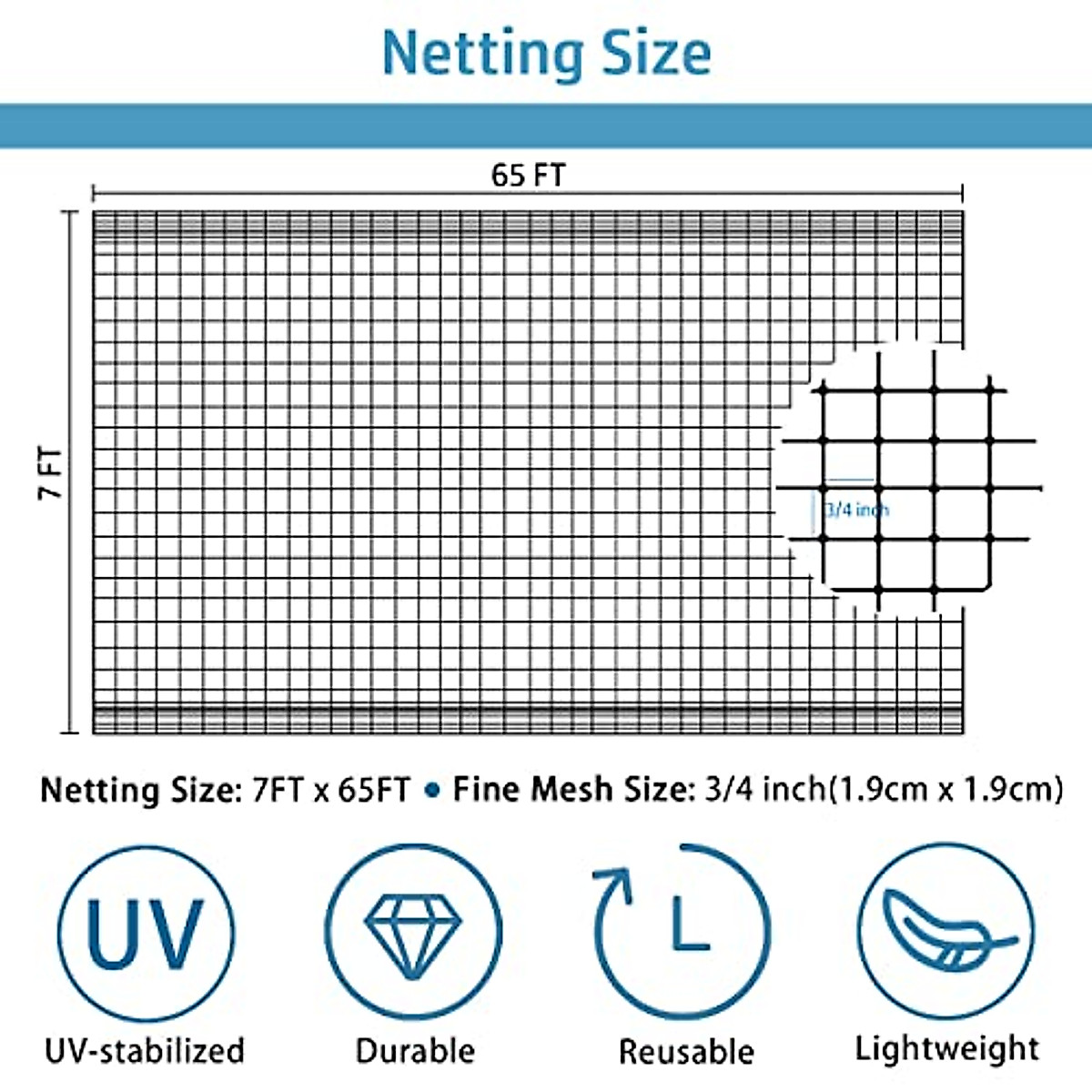 Dafoecheer Bird Netting - 7 x 65 FT Heavy Duty Garden Netting Deer Fence Net for Vegetables, Plant and Fruit Trees Against Birds, Deer and Other Animals