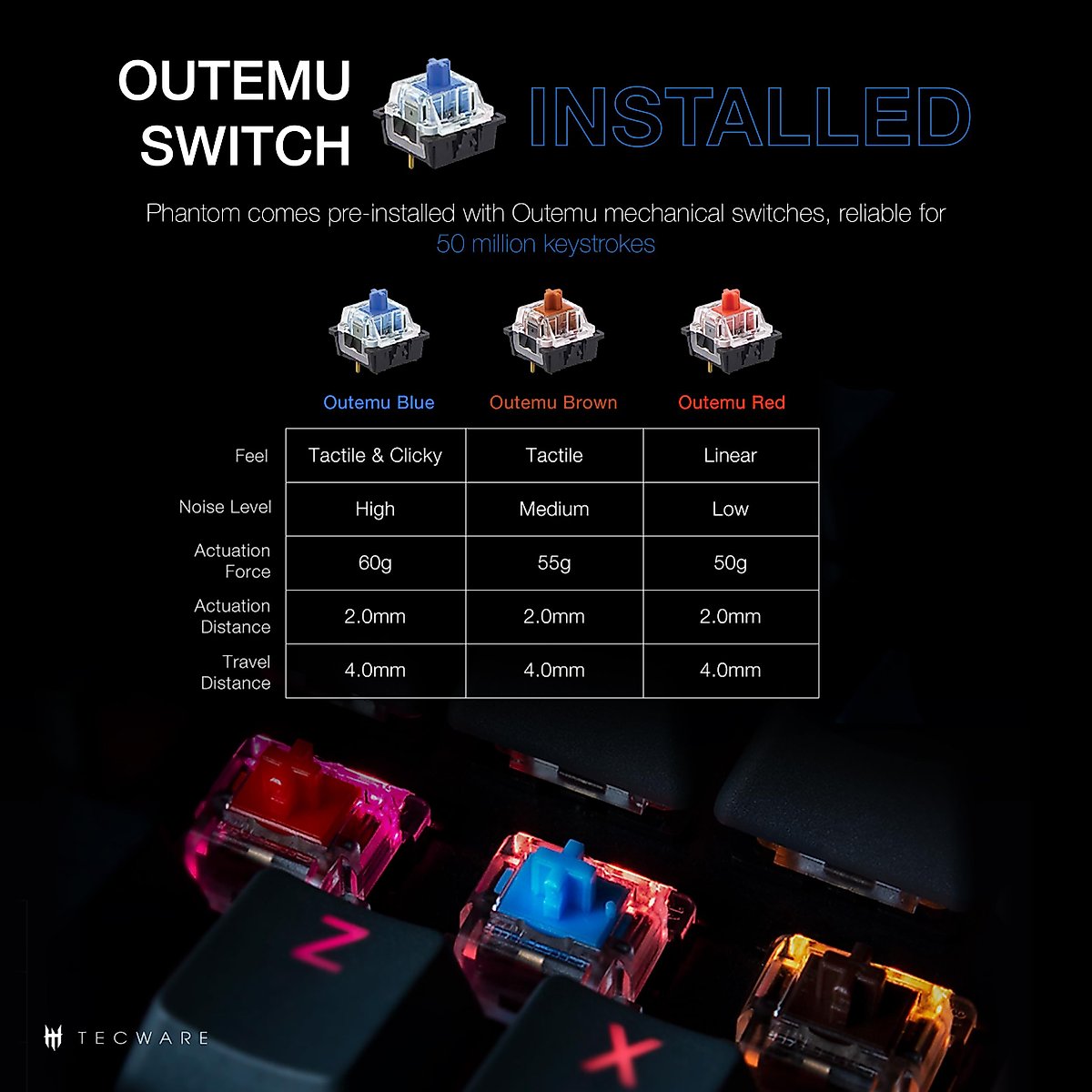 TECWARE Phantom 104 Key Full Size RGB Mechanical Gaming Keyboard with Numpad, LED Backlit, Typewriter Sound, Clicky Switch, Outemu Blue