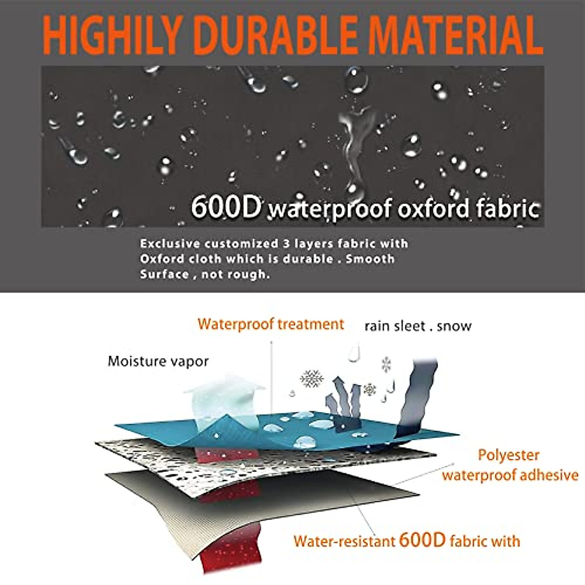 GEHENG Runtime Generator Cover, 100% Waterproof Generator Cover, Double Layer Design, All Weather Use, Extra Heavy Duty 600D Water Resistant Polyester Tarp, 32"x24"x24", Tear-resistant, black.