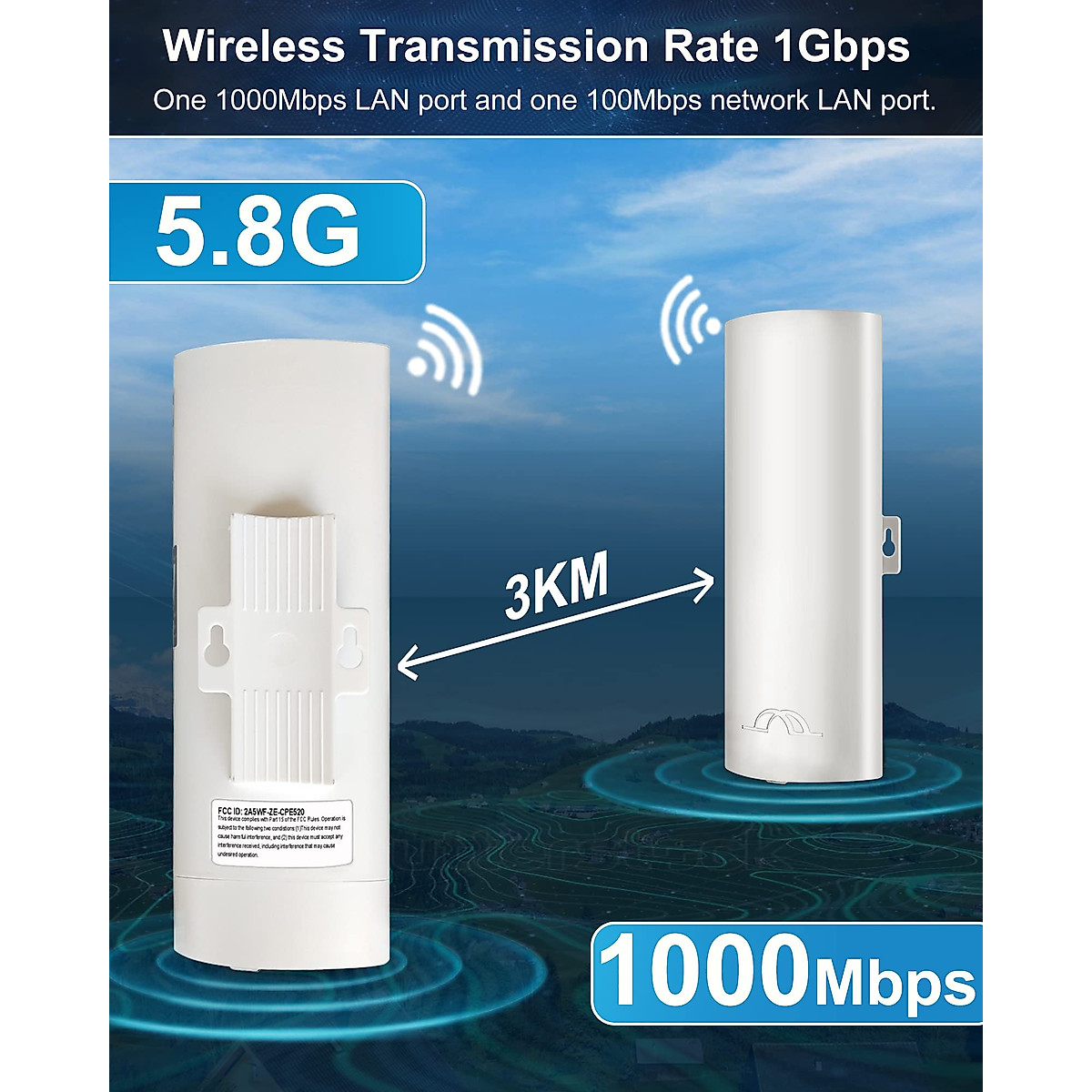 Wireless Bridge Gigabit High Speed, bluedery CPE1200 5.8G 1Gbps Point to Point WIFI Outdoor CPE with 16dBi High-Gain Antenna, Long Range Up to 3KM, Plug and Play,24V PoE Power, IP65 Waterproof, 2-Pack
