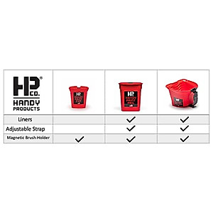 HANDy Paint Cup Holds 16 oz. of Paint or Stain, Integrated Magnetic Brush Holder, Ideal for Trim Work, Touch-ups, 1 Pack