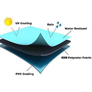 SIRUITON 3-Seat Heavy Duty Garden Patio Sofa/Loveseat/Bench Cover,100% Waterproof Outdoor Sofa Cover, Lawn Patio Furniture Covers Black,64" W x 27" D x 35" H