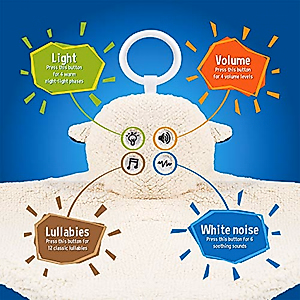 Wavhello LoveBub Sound & Light Baby Security Blanket Lovey, Plush Lullaby Music Player, White Noise Soother & Soft Night Light, Machine Washable - Lou The Lamb (White Minky, 18")