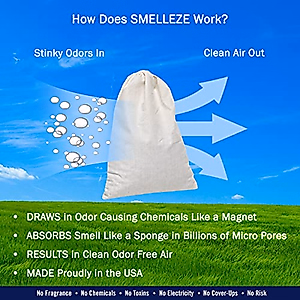 SMELLEZE Reusable Paint Odor Remover Deodorizer Pouch: Gets Fumes Out Without Scents in 150 Sq. Ft.