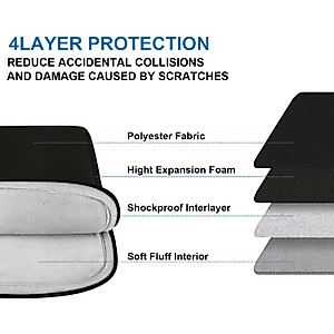 Laptop Sleeve Case 15.6 inch, Durable Travel Laptop Bag HandBag Shockproof Protective Computer Cover Carrying Bag Briefcase for 15" 15.6" HP Asus Acer Dell Lenovo Laptop Notebook Ultrabook, (Black)