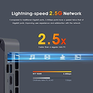 BOSGAME Mini PC H77, AMD Ryzen 7 7735HS, AMD Radeon 680M Graphics, 32GB DDR5 512GB PCIe 4.0 SSD Mini Computers Windows 11 Pro Mini Gaming PC, USB 4.0/Wi-Fi 6/Bluetooth 5.2/2.5Gbps LAN