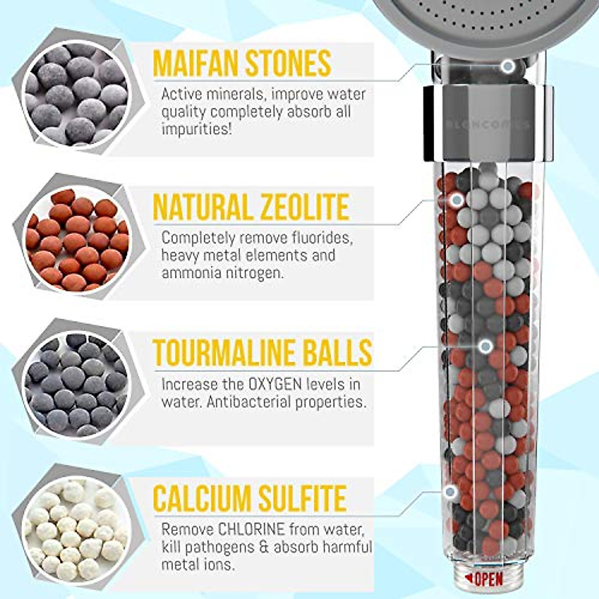 Shower Head Filter, High Output with Vitamin C Shower Head Filter for Hard Water and Chlorine Handheld Shower Head with Filter Beads Easy to Install Universal System Water Softener