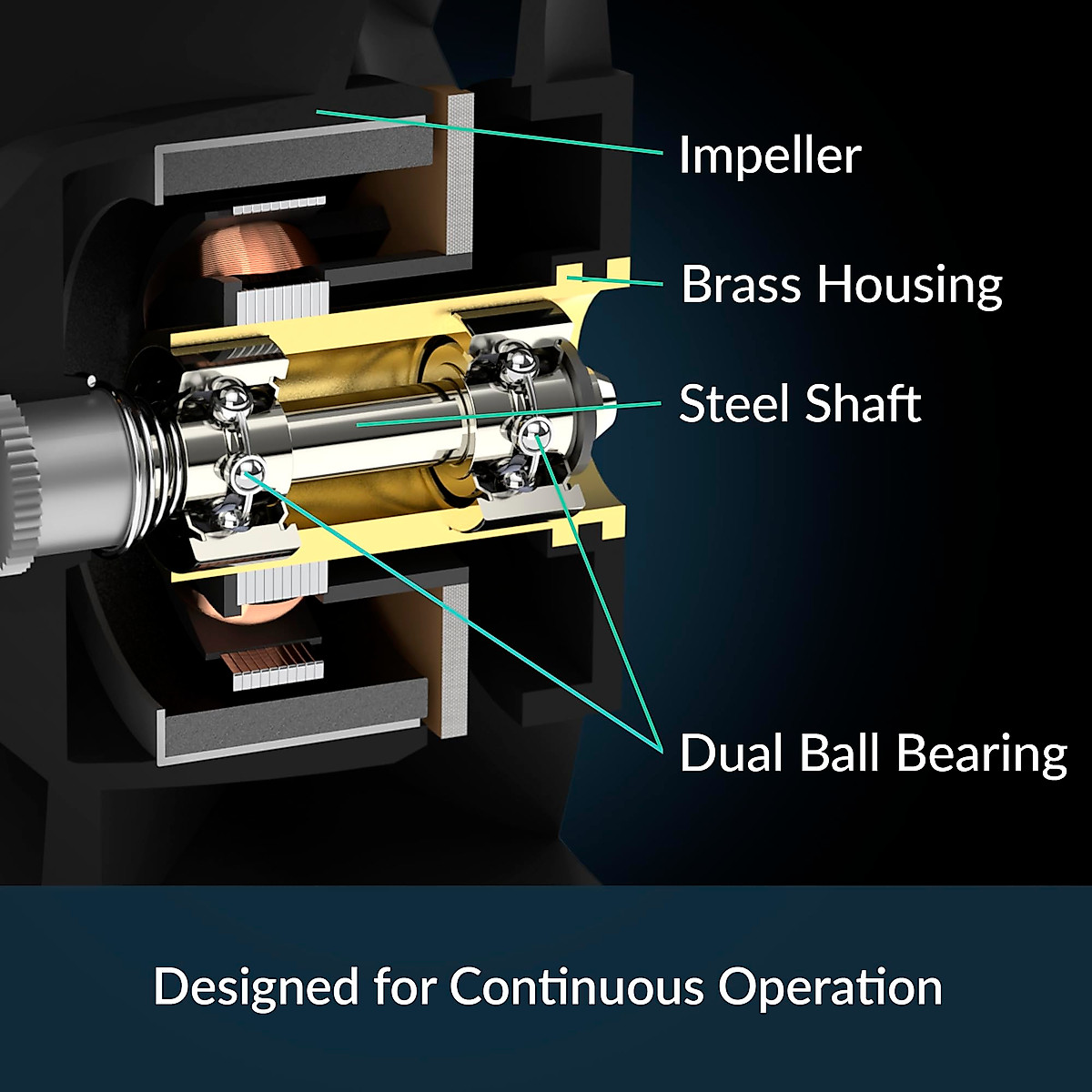 ARCTIC S4028-6K (5 Pack) - 40x40x28 mm Fan, 250-6000 RPM, PWM Regulated, 4-pin Connector, 12 V DC - Black