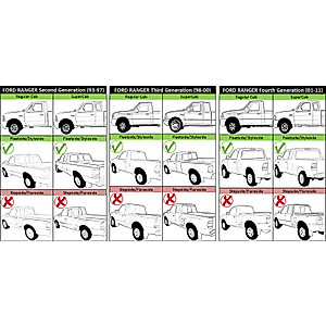 Evan Fischer Step Bumper Compatible with 1993-2011 Ford Ranger Assembly Powdercoated Black Steel Hitch Style Fleetside