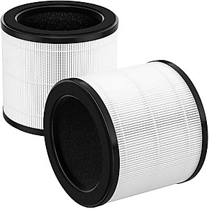CFKREYA 2 Pack HAPF360 Type J Filter Replacement Compatible with Holmes True HEPA 360 Purifier HAP360W and Bionaire True HEPA 360° Air Puri-Fier