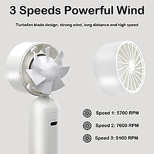 DOUBFIVSY Handheld Fan with Base, 5000mAh Portable Mini Fan USB Rechargeable Personal Fan 3 Adjustable Speed Desk Fan Hand Held Fan for Girls Women Men Indoor Outdoor Activities (White)