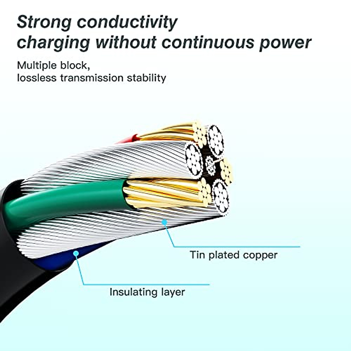 Lightning to 3.5mm Adapter for Iphone Headphone Splitter Audio Charger Jack Cable 2in1 Dongle AUX Cord Converter for Apple MFI Certified 13 12 11 Pro Max 7 8Plus X Ipad Earphone Headset Adaptador Para