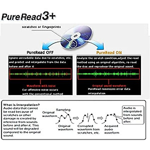 Pioneer External Blu-ray Drive BDR-XD08B USB 3.2 Gen1 (USB Type-C) / 2.0 Slim Portable BD/DVD/CD Writer Black