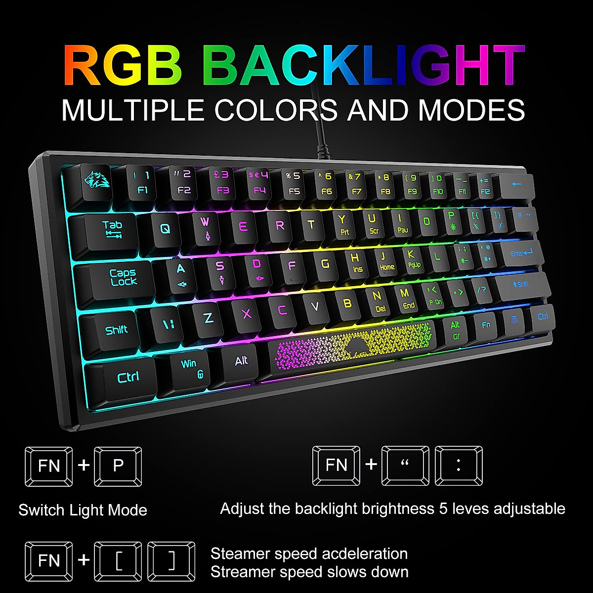 60% Wired Gaming Keyboard and Mouse Combo,Compact RGB Backlit Mini Mechanical Feel Keyboard Converter Adapter,RGB 6400 DPI Lightweight Gaming Honeycomb Shell Mouse for Xbox,PC,Laptop,MAC
